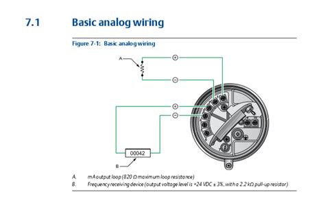 Using A 1734 Ib8 To Count Flow Meter Pulses Allen Bradley Forums