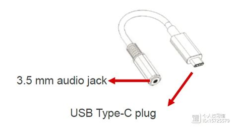 Type C协议（cc检测原理） Cc1和cc2接电阻 数字和模拟耳机兼容 知乎