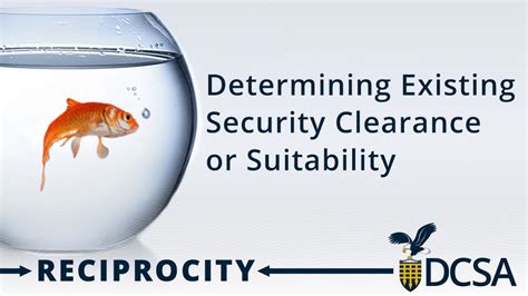 Defense Counterintelligence And Security Agency Dcsa On Linkedin Security Managers Do You