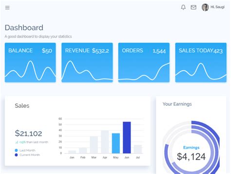 Full Featured Bootstrap 5 Admin Dashboard Template Voler Css Script