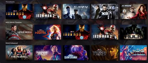 Create A Yuri S MCU Tier List TierMaker