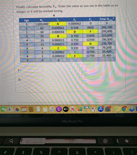 Solved Finally Calculate Fecundity Fx Enter The Value As