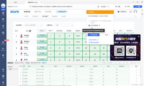 使用八爪鱼和pyecharts绘制lpl春季赛选手数据图dbfrr2007的博客 Csdn博客