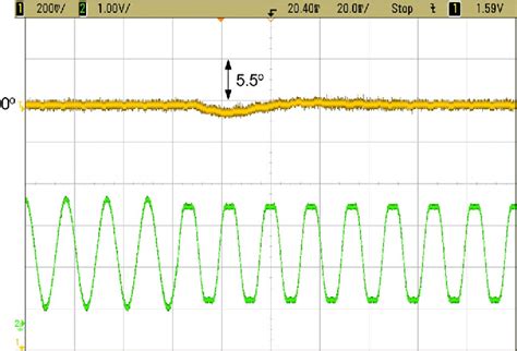 Figure 1 From Comparison Of Three Single Phase Pll Algorithms For Ups