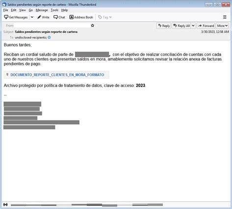Spam Emails Deliver Malware Via Password Protected Google Drive Google Docs Archives Threat