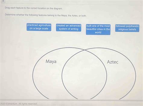 solved 9 drag each feature to the correct location on the diagram