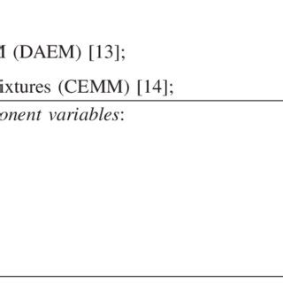 Techniques To Avoid Local Maxima Of The Log Likelihood Function In EM Download Scientific