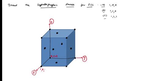 SOLVED Draw The Following Directions In A Bcc Unit Cell And List The Position Coordinates Of