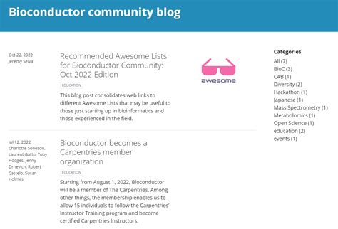 Bioconductor Hacktoberfest 2022 Review And Looking Ahead To 2023