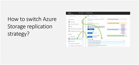 How To Switch Azure Storage Replication Strategy Daily Net Tips