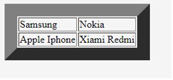 HTML Colors Learn How To Use Colors In Website Using HTML Colors