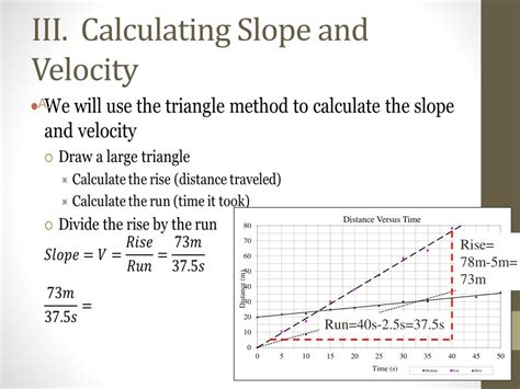 PPT Calculating Velocity Graphically PowerPoint Presentation Free Download ID
