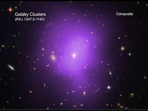 X Ray Cluster Astronomy
