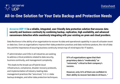 Arcserve UDP Data Sheet Arcserve