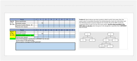 Solved Problem Ajax Produces Two Basic Products Called A Chegg