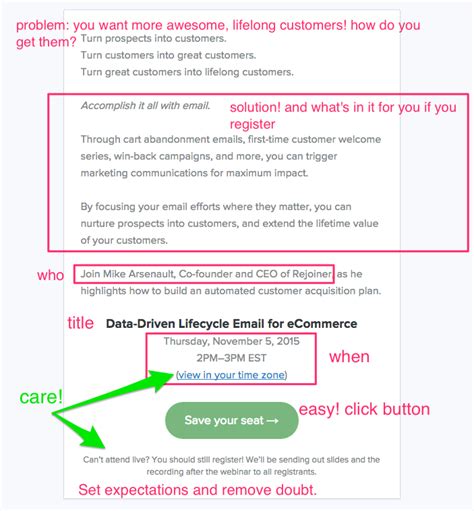 Neat How To Write A Webinar Report Sample For Presentation