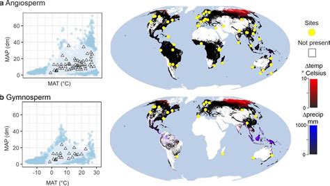 Bioclimatic Space For Robust Predictions A B Climate Conditions