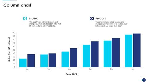 Top 10 Incident Response Plan Powerpoint Presentation Templates In 2025