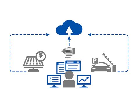Lora Industrial Iot Gateway Node Thomas Krennag