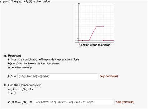 Solved Point The Graph Of Ft Is Given Below Click On Graph To