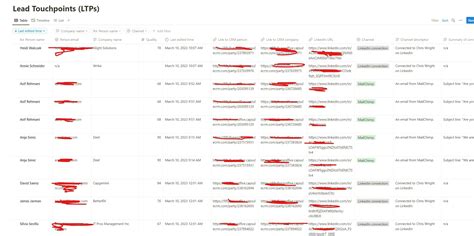 count number of items in a notion database matching a certain string zapier community