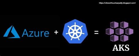 Vikranth Yes On Linkedin Devops Terraform Aks Kubernetes