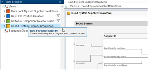 Author Sequence Diagrams To Co Create Architecture Models