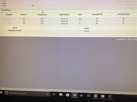 HW Error And What Does It Mean When I Hash Board Has Them All R BITMAIN