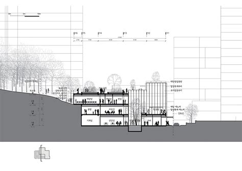 Jo Architecture