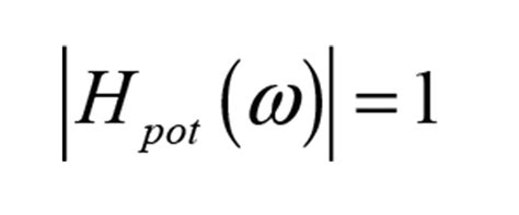 Simulation Techniques Misconceptions In The Audio Industry Audioxpress