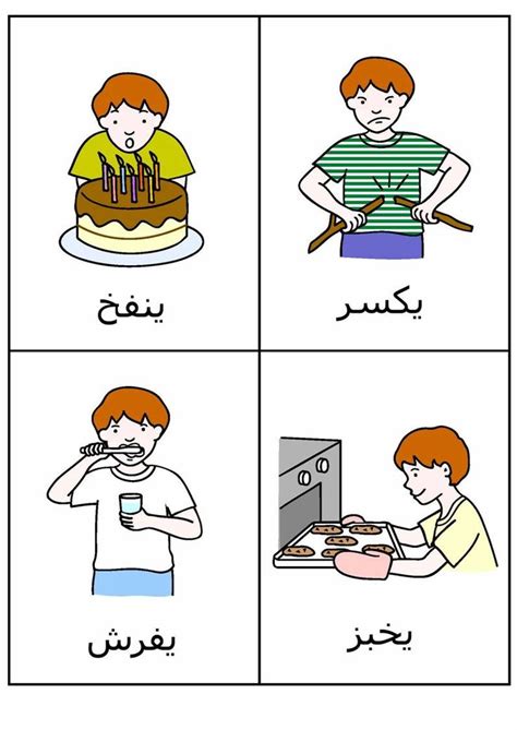 بطاقات لمهارة النحو الفعل المضارع مع صور مميزة توضح معناها Learn