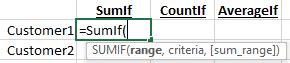 Excel SumIf CountIf And AverageIf Formulas Efficient Analyst