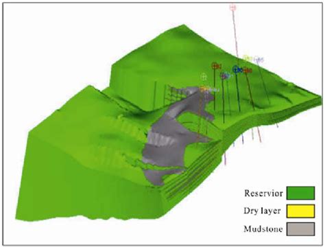 The Results Of Fluid Phase Models Of Indicator Kriging Interpolation