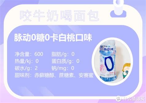 【只有干货】12款热门0糖0脂肪水饮评测你敢不敢看！ 无糖饮料 饮料 代糖 气泡 椰子汁 新浪新闻