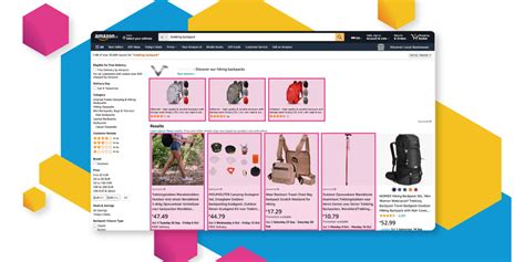 Amazon Ads Best Practices How To Create Amazon Ads
