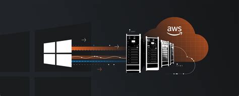 An Instant Guide On Migrating Your Windows Application To AWS