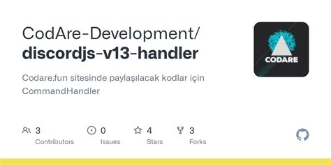 Discordjs V13 Handler README Md At Main CodAre Development Discordjs