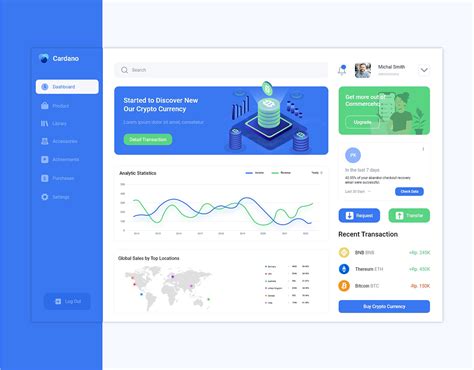 Dashboard Ui Ux Design Behance