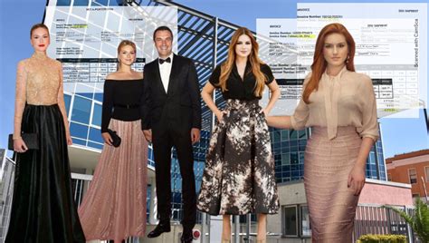 Vij Nga Familje Të Pasura Ajola Xoxa Sjam Unë Kukulla Me Fustane