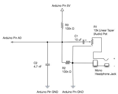 Build A Real Time Frequency Analyzer With Arduino