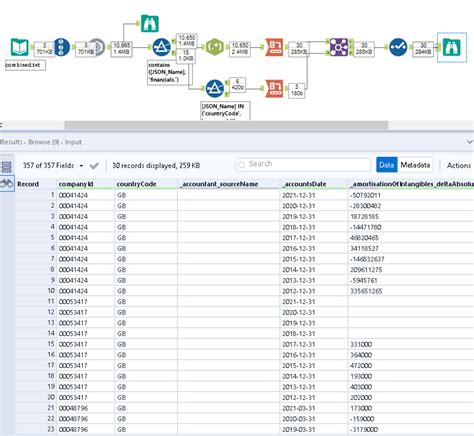 Solved How Convert Or Flatten A Nested Json Alteryx Community
