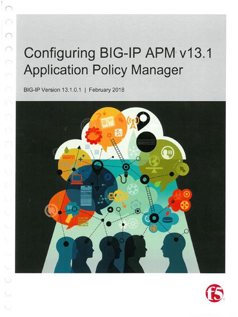 Cours Formation F5 Apm Pdf