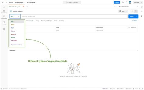Structure Of Request In Postman Geeksforgeeks