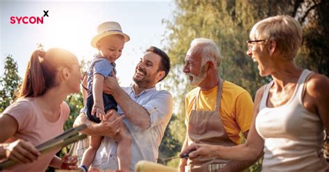 Syconx On Linkedin Weekend Software Perspective