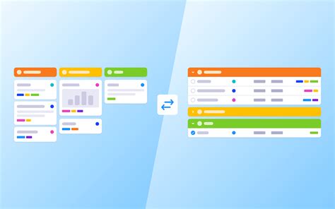 Collaborative Project Management How Can It Lead To Better Project