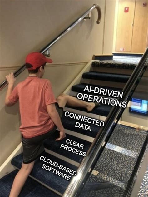 ai automation technology adeel shahzad