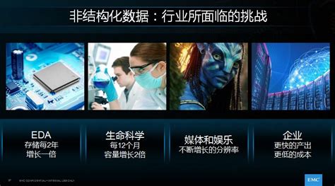 8个城市6大类职位，新一轮招人又开始啦，急需懂存储爱存储的你