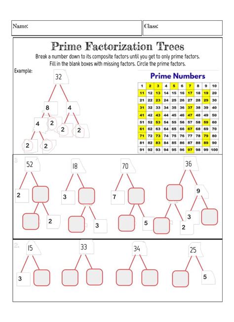 Prime Factorization Trees Worksheet Classful