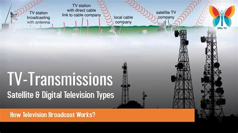 Tv Transmissions And Its Types How Television Broadcast Works