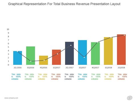 Graphical Representation For Total Business Revenue Presentation Layout